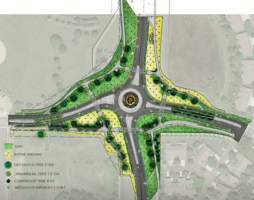 Highway 246 Roundabout Grand Opening; Taking Domestic Violence out of ...