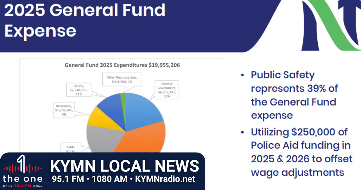 Northfield City Council Approves Tax Levy Increase of 15.8%; Councilors ...