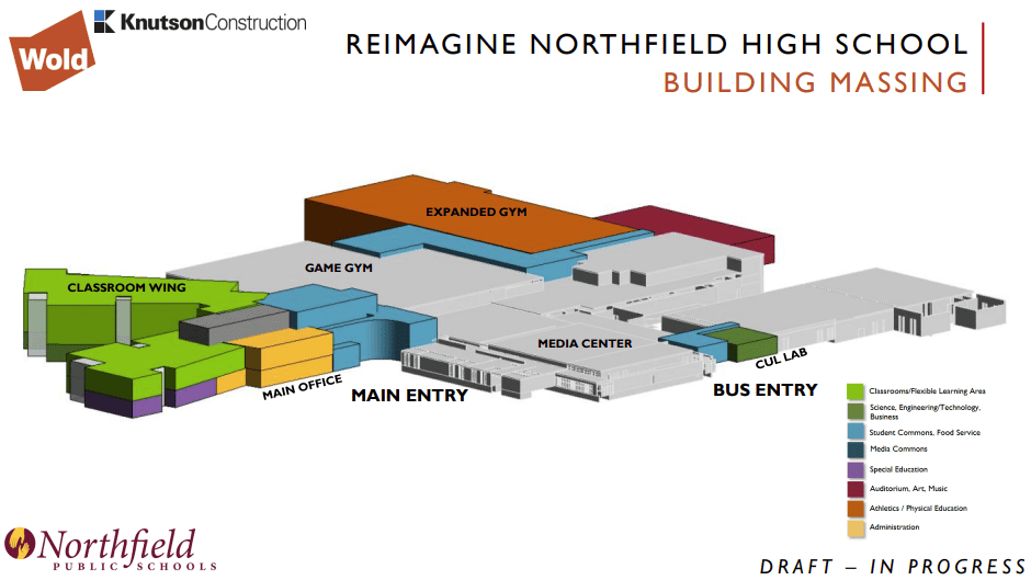 High School Building Plans