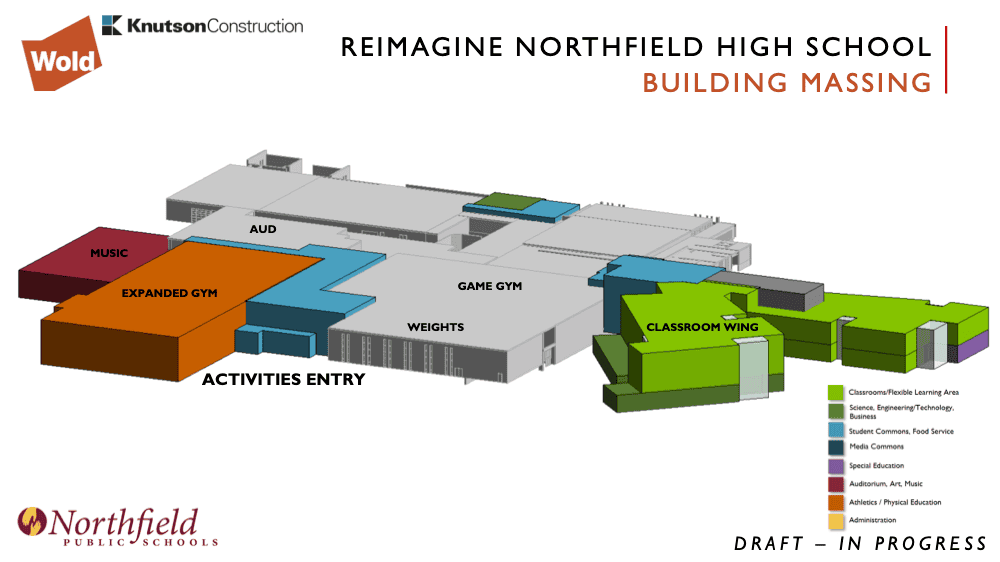 Reimagine Northfield High School Project Nears Bidding Phase as Design ...